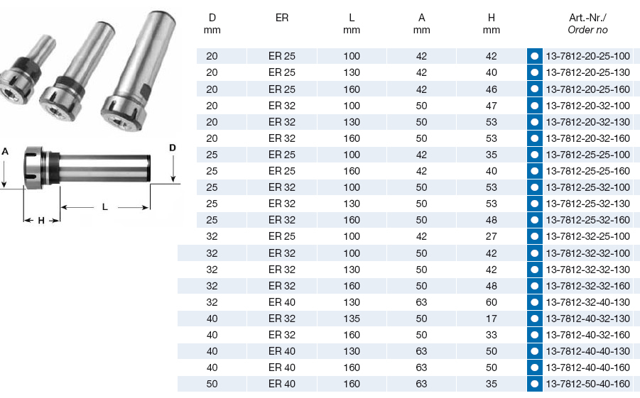 Rallonge porte-pince ER avec queue cylindrique et écrou standard ...